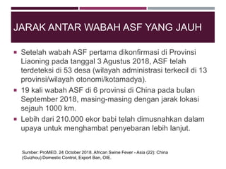Risiko Masuknya AFS ke Indonesia - Direktorat Kesehatan Hewan, Solo, 31 ...