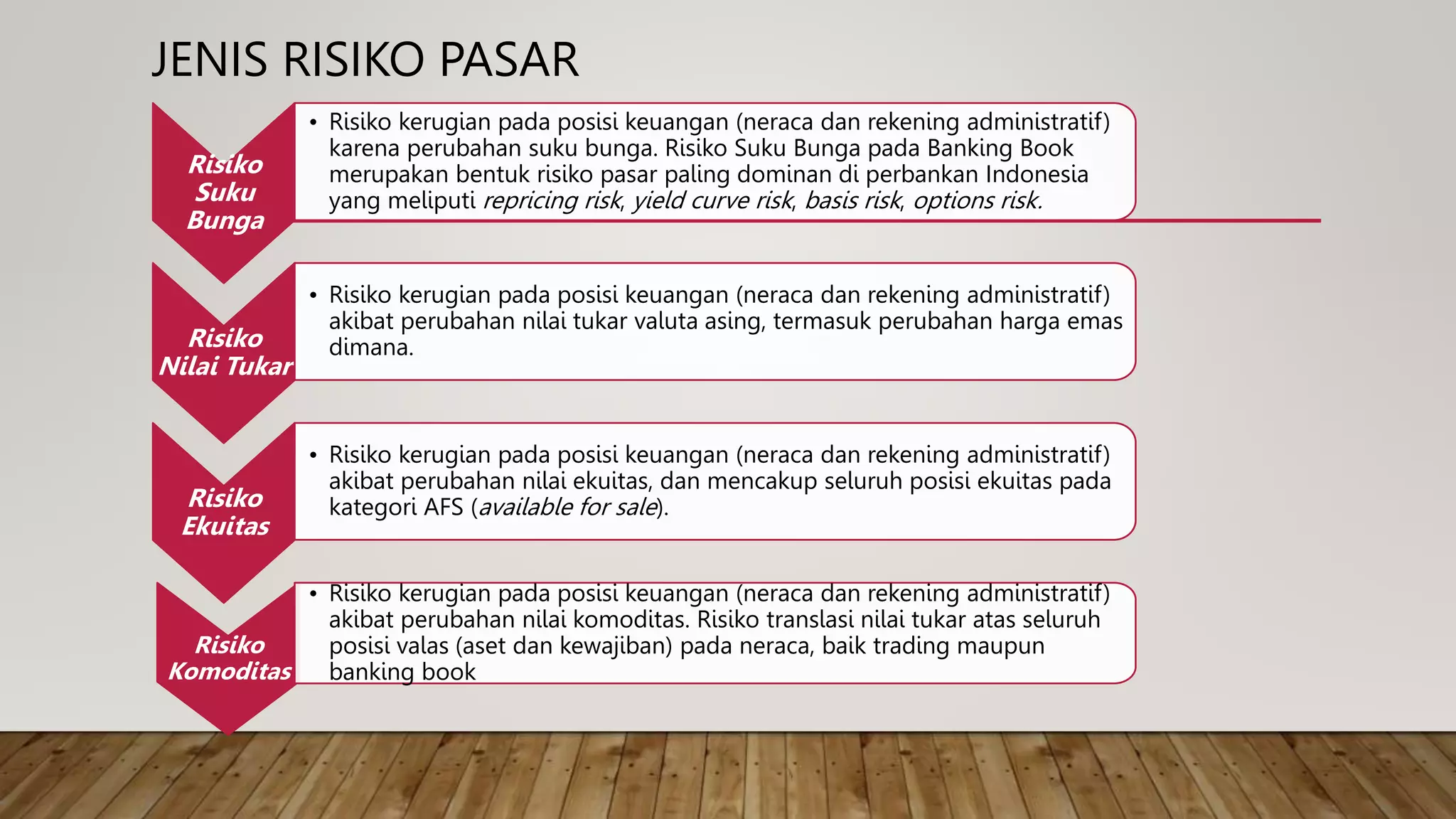 RISIKO PASAR by JA.pptx
