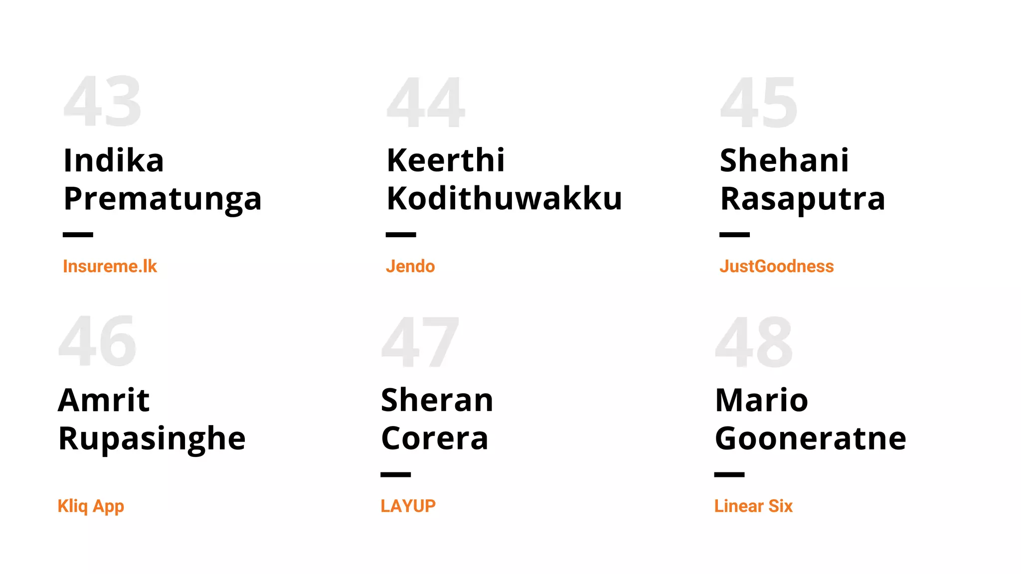 100 Rising Sri Lankan Entrepreneurs | PDF