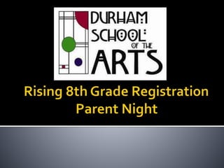 Rising 8th Grade Presentation | PPT