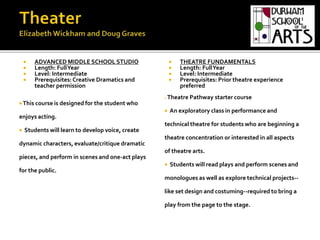 Rising 8th Grade Presentation | PPT