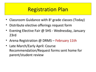 Rising 9th Grade Advisement Presentation | PPT