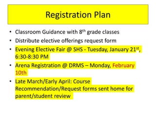 Rising 9th grade advisement presentation | PPT