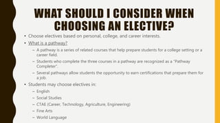 Rising 9th grade elective fair | PPTX