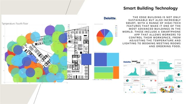 The Edge Building | PDF