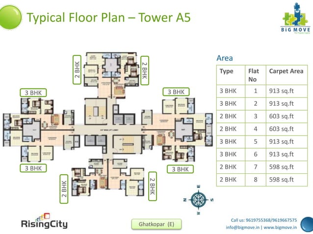 Rising City Ghatkopar | PPT