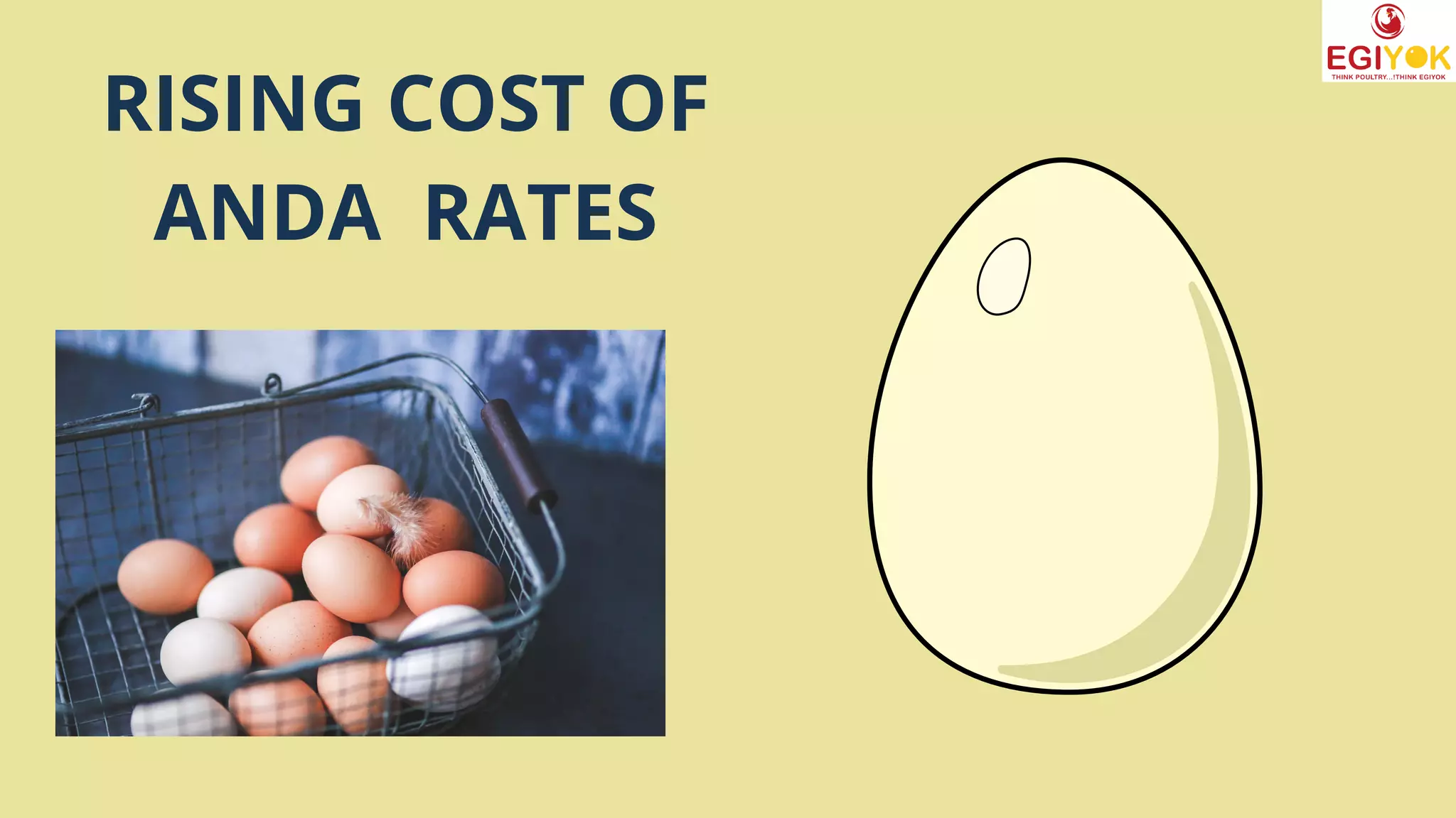 Rising cost of poultry rates converted | PPT