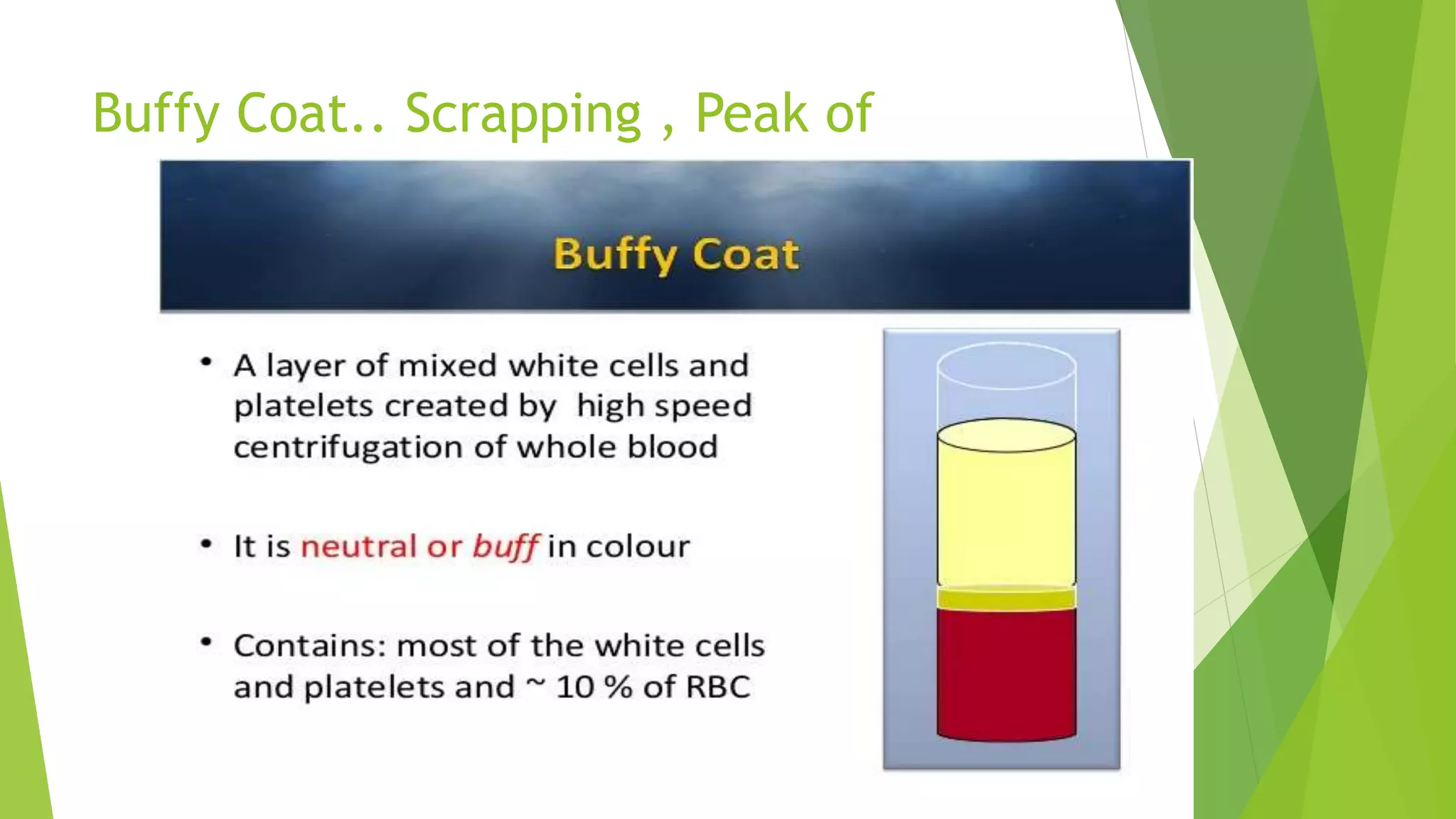 Platelet Rich Fibrin | PPTX