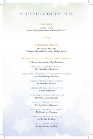 Rising star2014 vfinal program | PDF