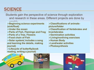 Rising Stars Montessori School | PPSX | Daycare and Pre-School | Parenting