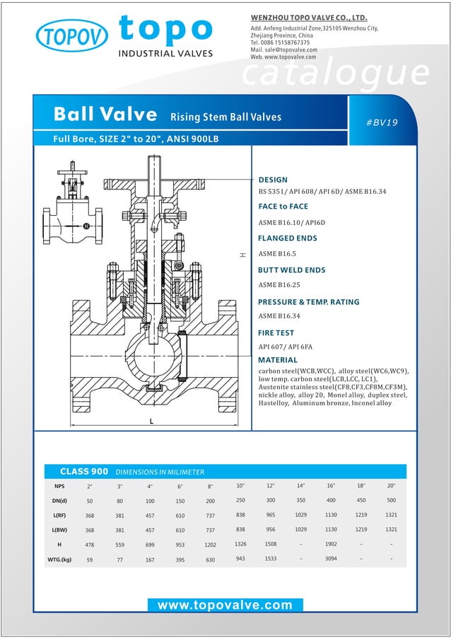 Rising stem ball valve 900 lb topo valve catalogue | PDF
