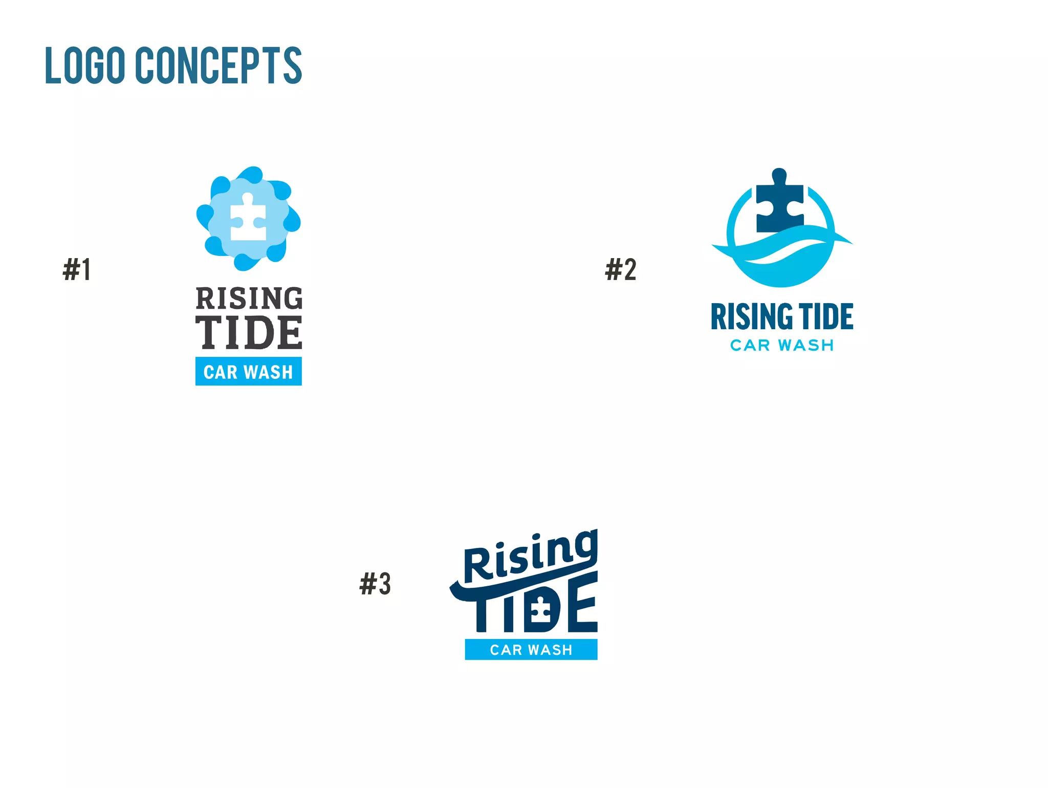 Rising tidelogopartnermockup | PPT