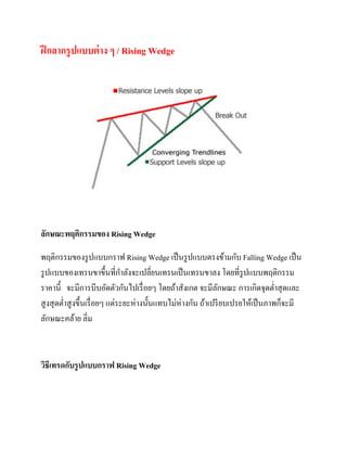 ฝึกลากรูปแบบต่าง ๆ - Rising Wedge.pdf