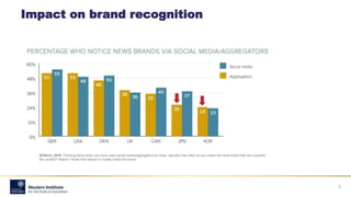 Brand and trust in a fragmented news environment | PPT