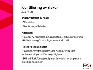 FAR Akademi - Väsentlighet och risk | PPT
