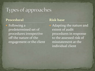 Risk | PPTX | Business Accounting & Finance | Business