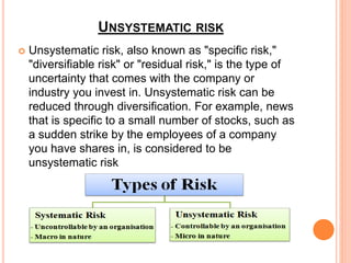 Risk | PPTX