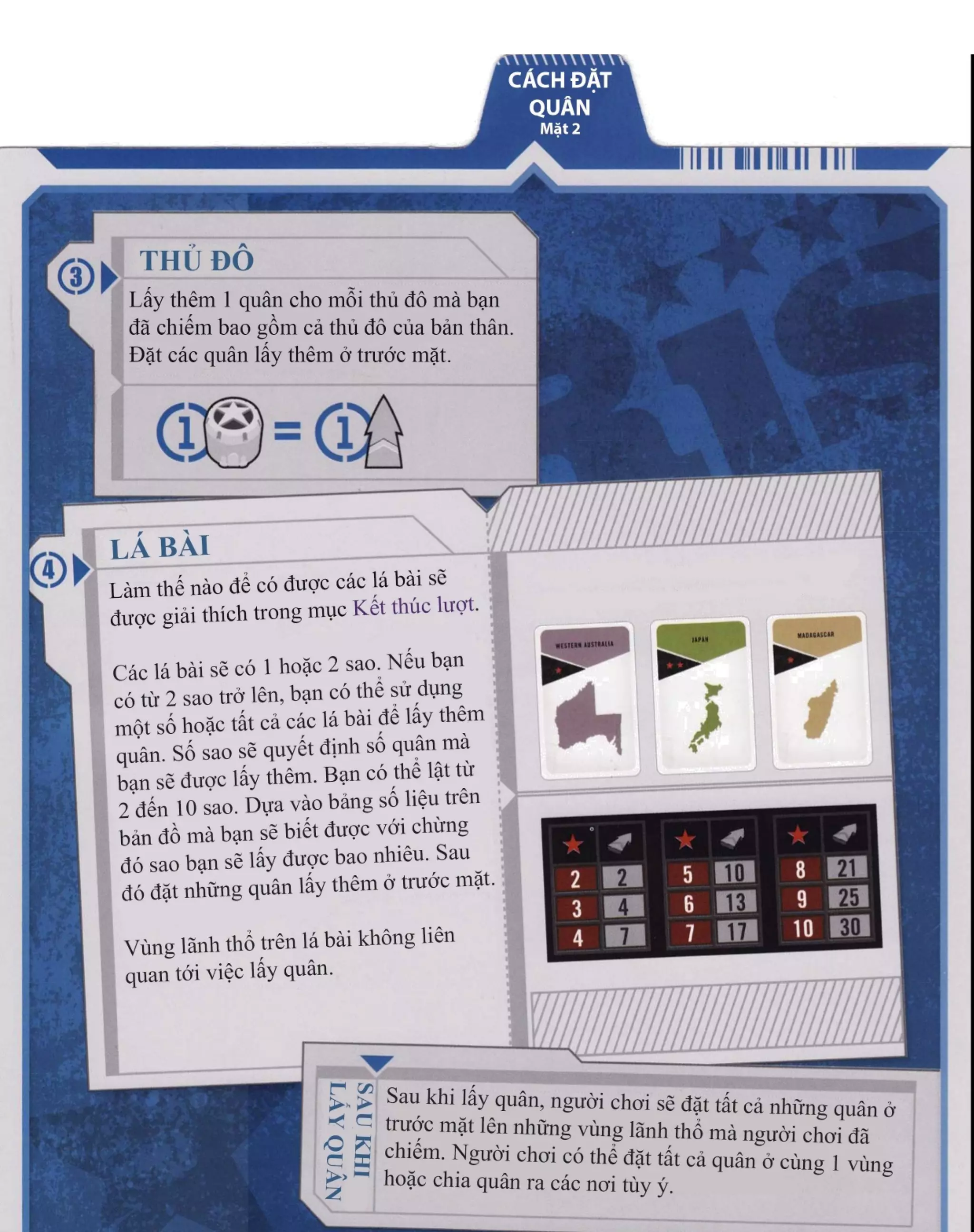 Luật Chơi Risk Revised Edition Board Game Chiến Tranh Thế Giới Pdf