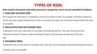 risk and uncertinity in business economics | PPTX