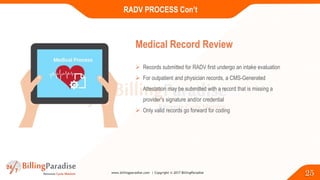 Presentation on How to Encounter CMS & HHS RADV Audits [CEU] | PPTX