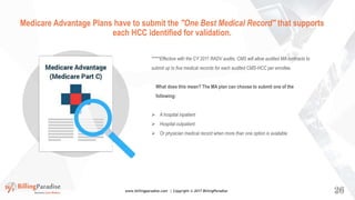 Presentation on How to Encounter CMS & HHS RADV Audits [CEU] | PPTX