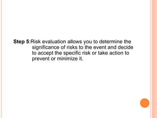 Risk-Analysis-Power-Point (2).pptx