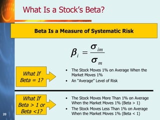 Risk And Return | PPT
