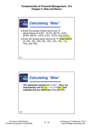 Risk and return | PDF
