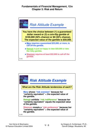 Risk and return | PDF