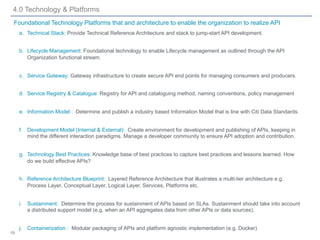 API Governance | PDF