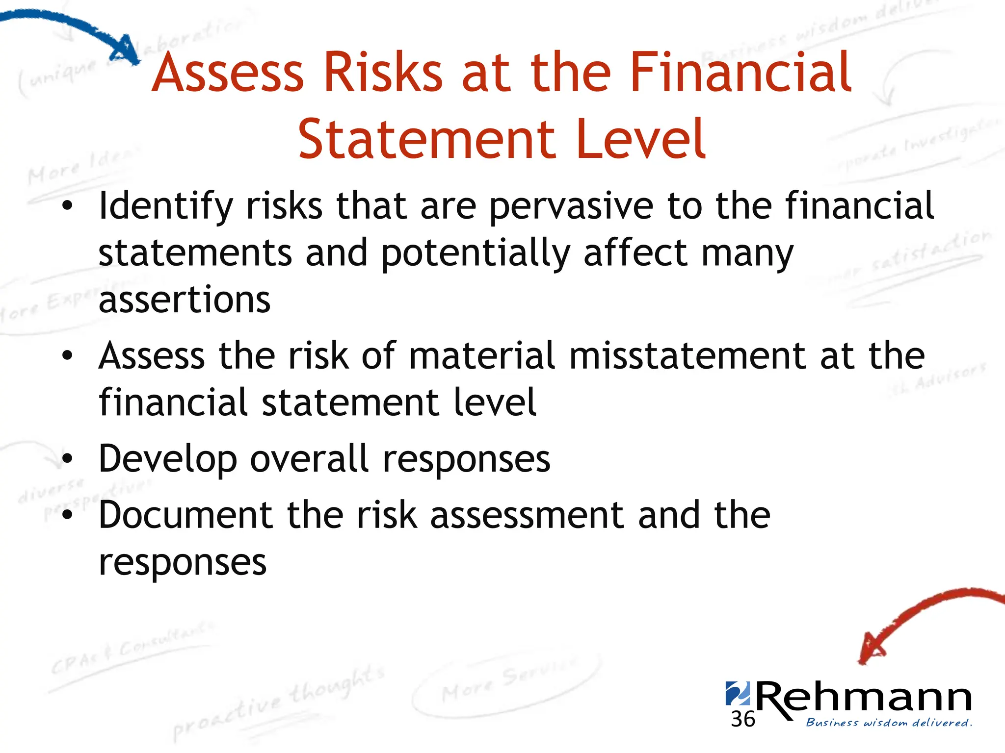 Risk-Assessment-.pptx