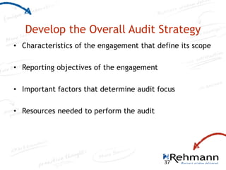 Risk-Assessment-.pptx