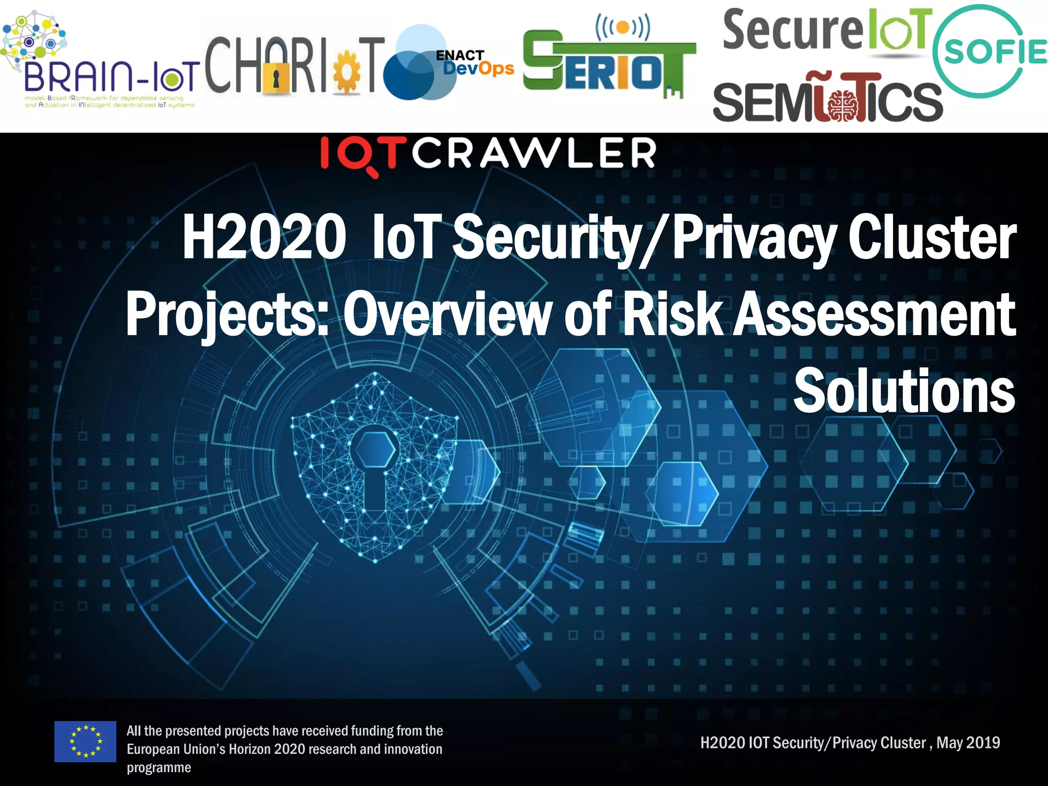 Risk Assessment Solutions of H2020 IoT Security/Privacy Cluster Projects | PPT | Free Download