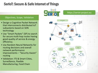 Risk Assessment Solutions of H2020 IoT Security/Privacy Cluster Projects | PPT