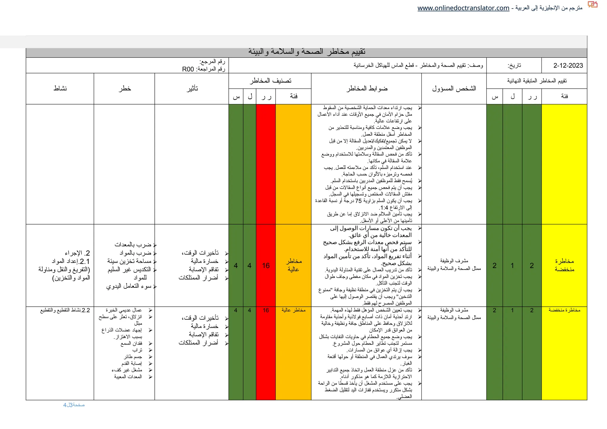 Risk-Assessment-Diamond Cutting -of-Concrete-Structure.en.ar.docx