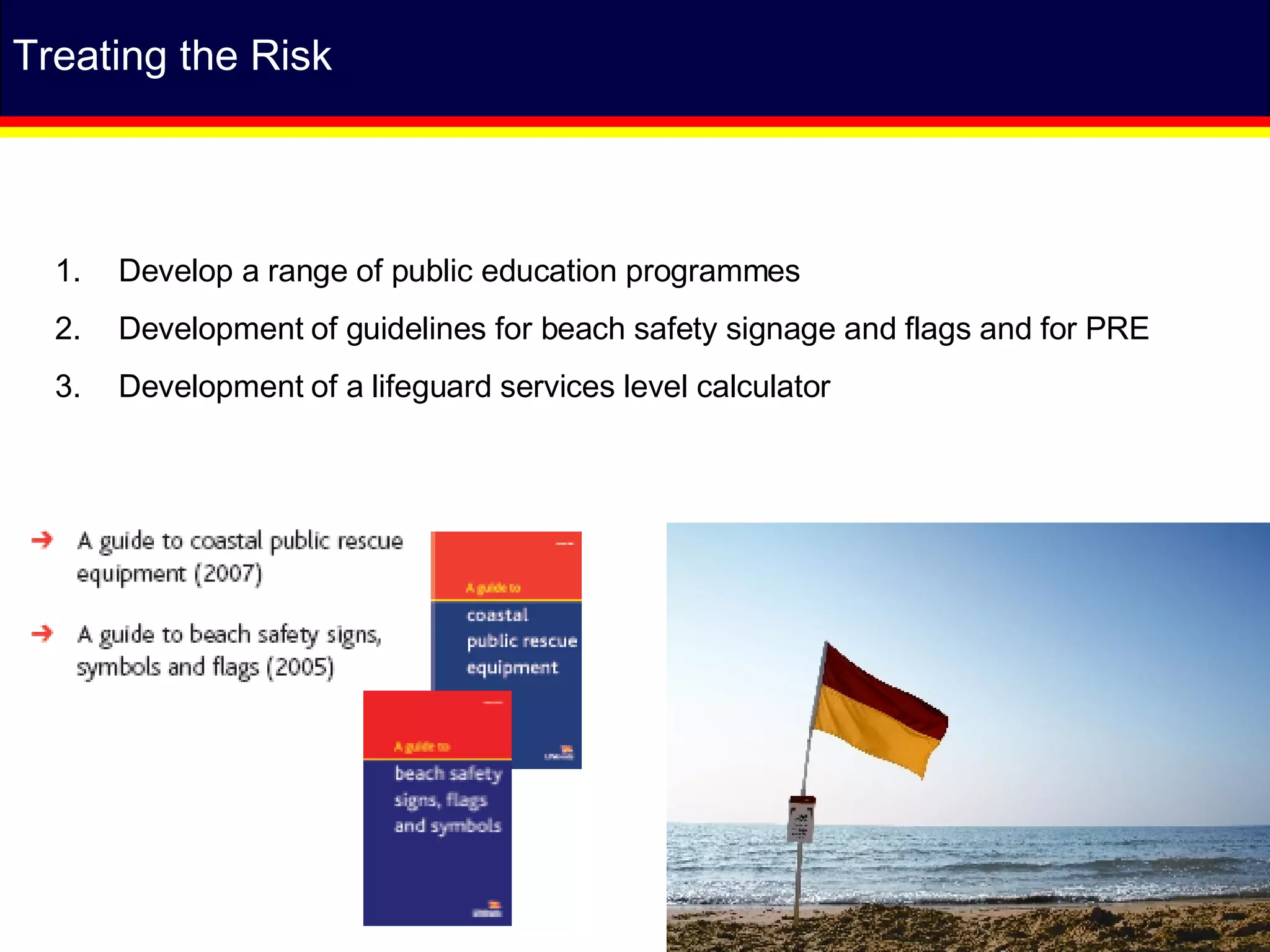 Risk Assessment Model | PPS | Business | Business and Finance