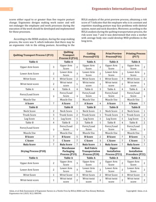 Risk Assessment of Ergonomic Factors in a Textile Firm by RULA, REBA ...