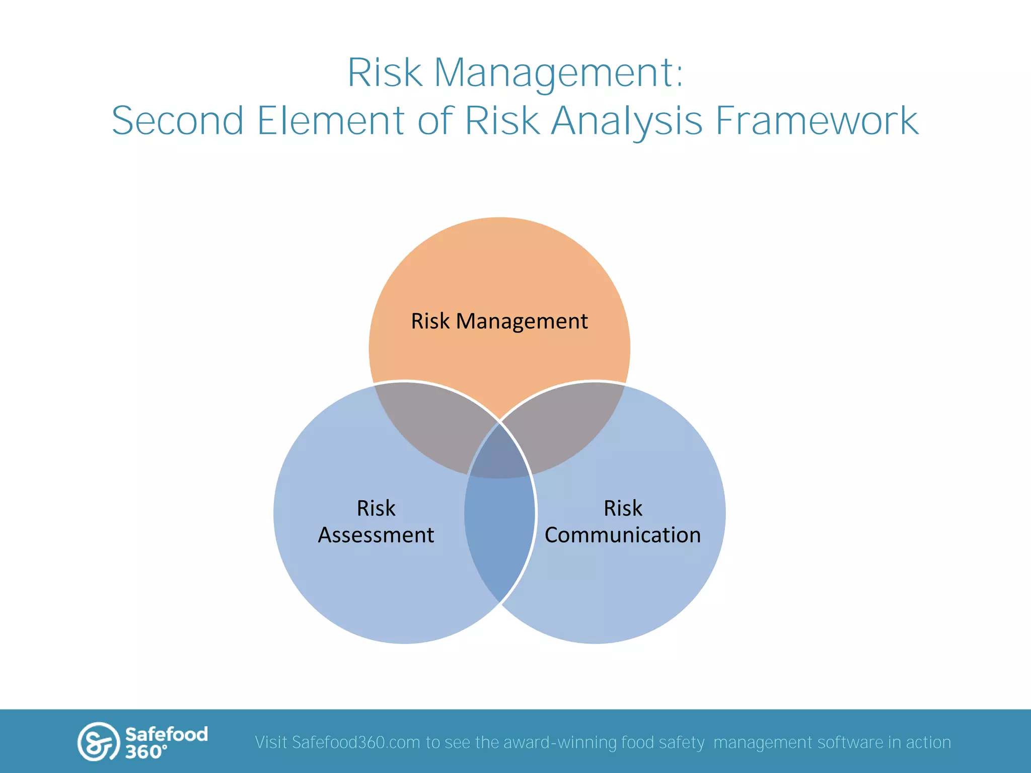 Food Safety Risk Analysis - Part 2 | PDF