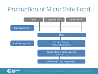 Food Safety Risk Analysis - Part 2 | PDF