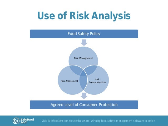 Food Safety Risk Analysis Part 2
