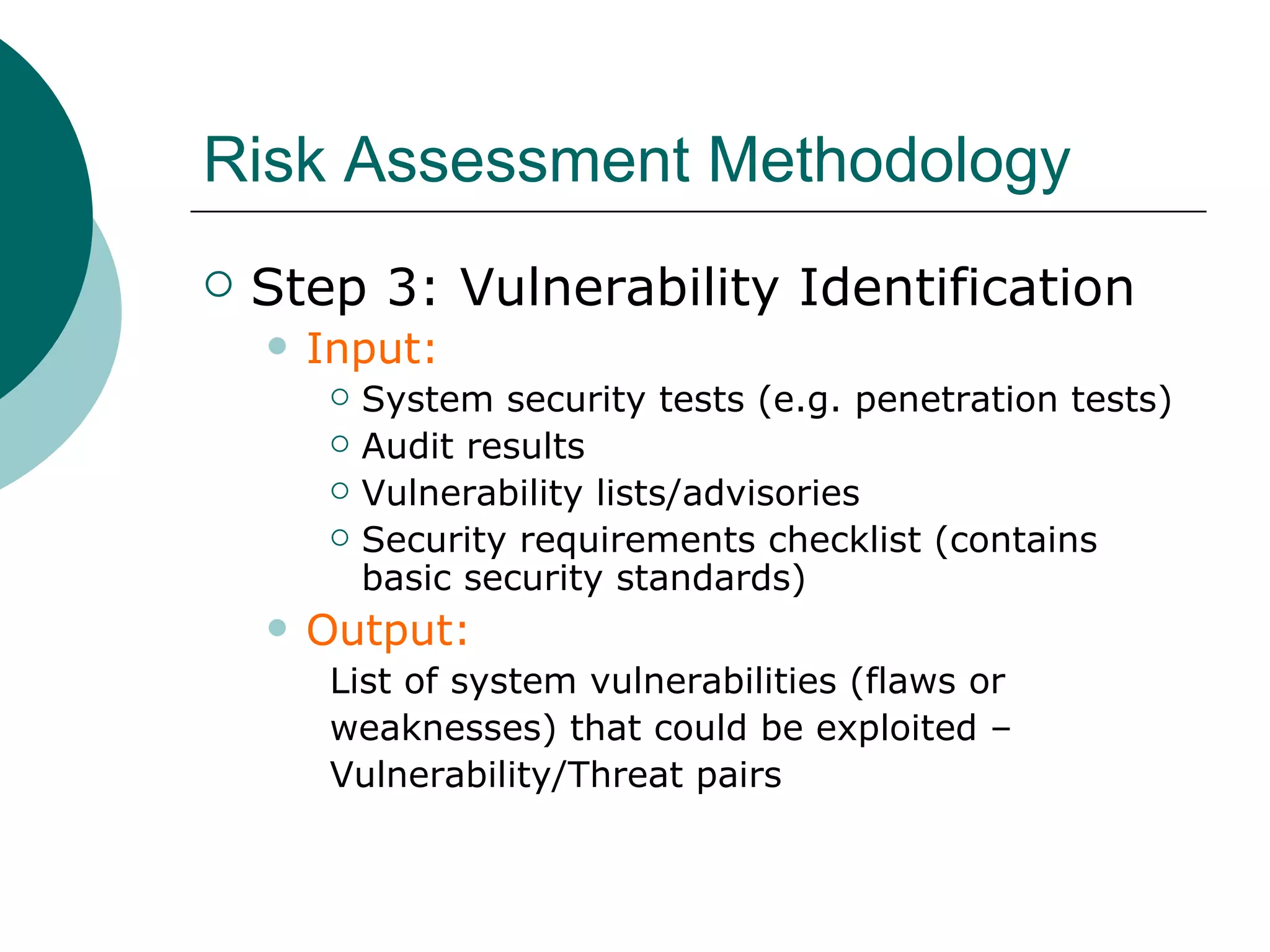 Risk Assessment Process NIST 800-30 | PPT