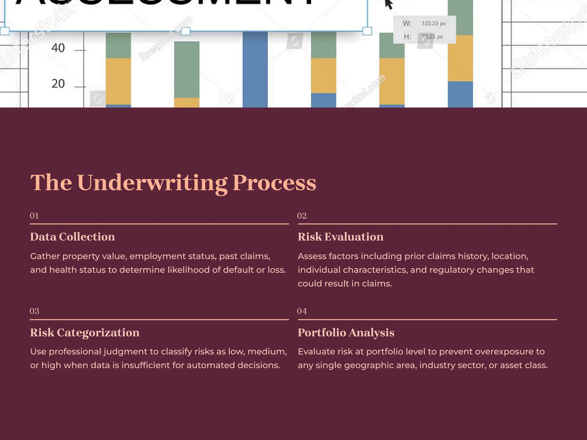 Risk Assessment Strategies in Modern Underwriting | PDF
