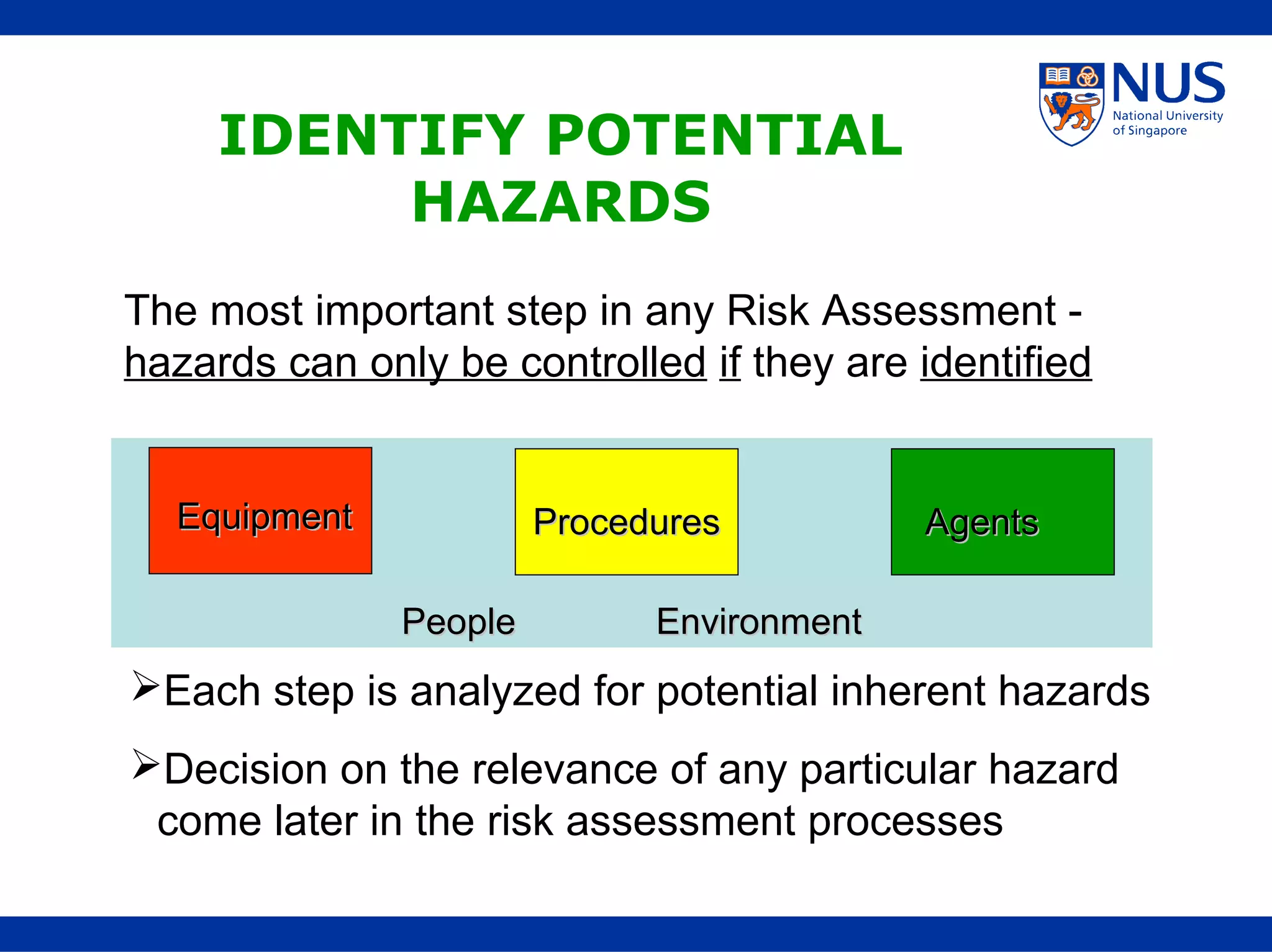 Risk assessment-training | PPT