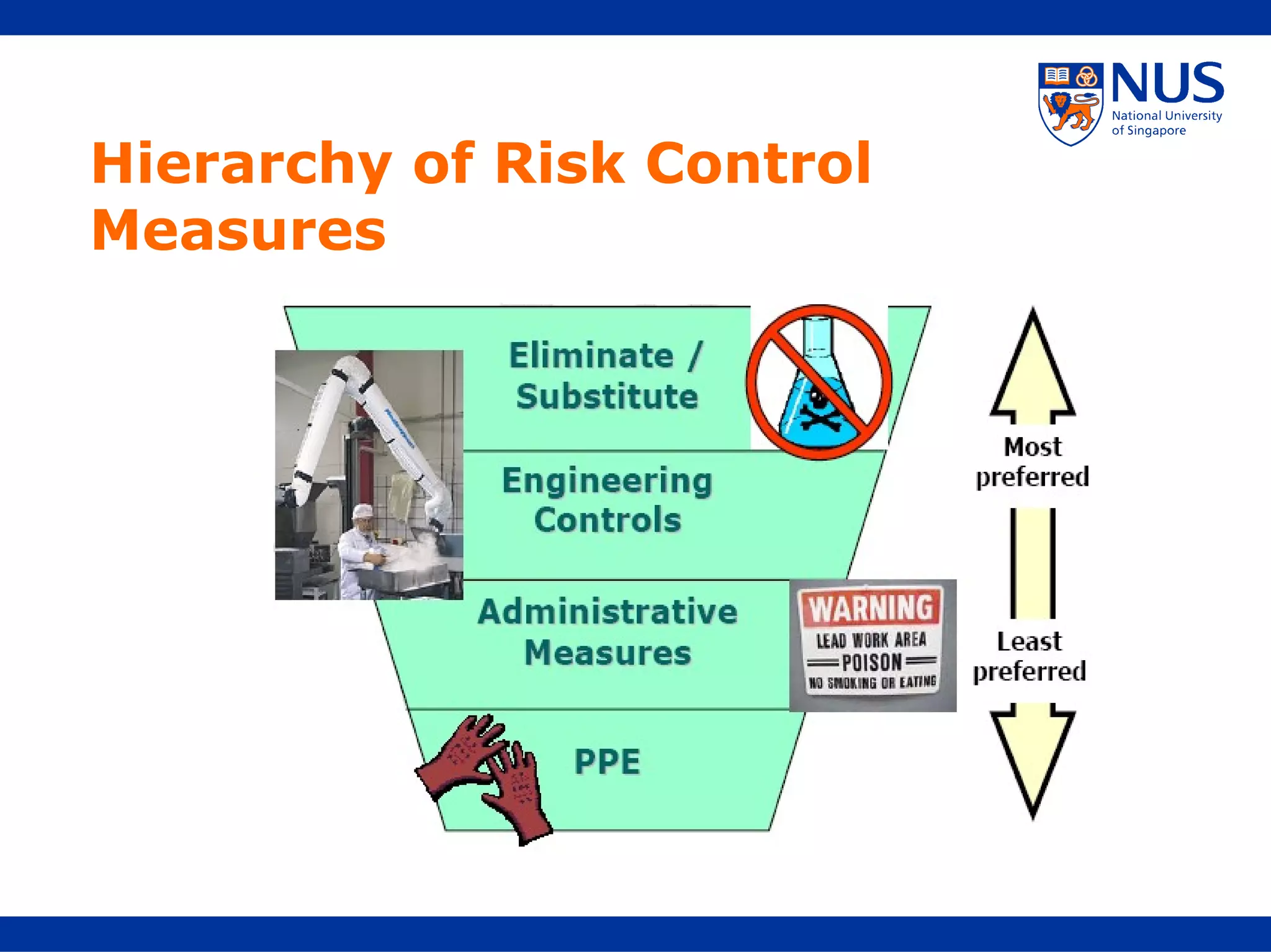 Risk assessment-training | PPT