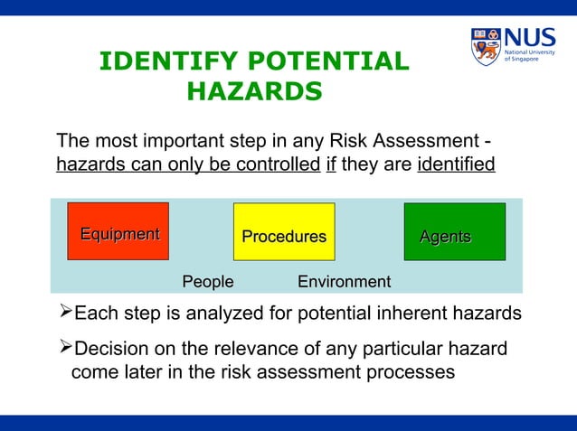 Risk assessment-training | PPT | First Aid | Injuries
