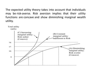 Risk-Aversion-Utility-Theory.pptx (1).pdf