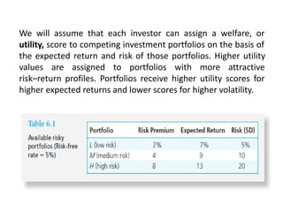 Risk-Aversion-Utility-Theory.pptx (1).pdf