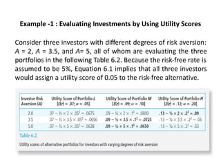 Risk-Aversion-Utility-Theory.pptx (1).pdf
