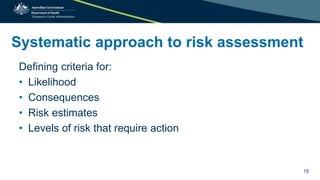 Risk-based approach to infectious disease safety | PPTX | Infectious ...