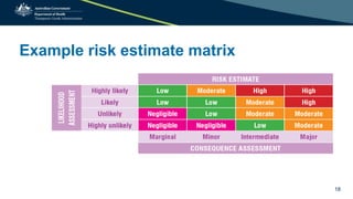 Risk-based approach to infectious disease safety | PPTX